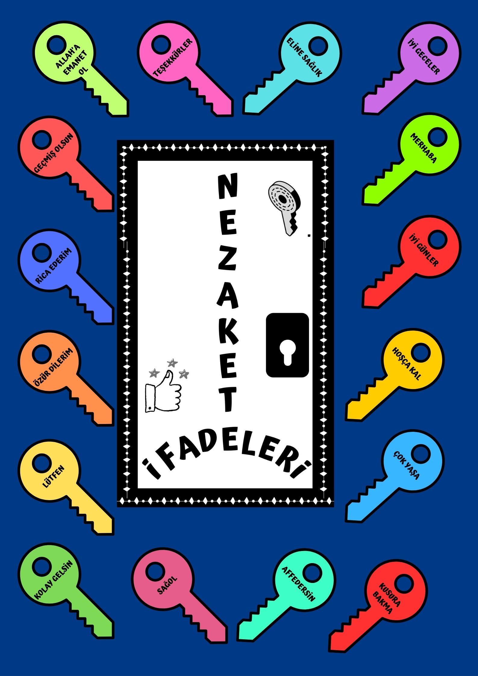 Nezaket İfadeleri Pano Çalışması