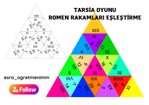 Romen Rakamları Tarsia Oyunu | Eğlenerek Öğrenelim | Esra Sarıahmet