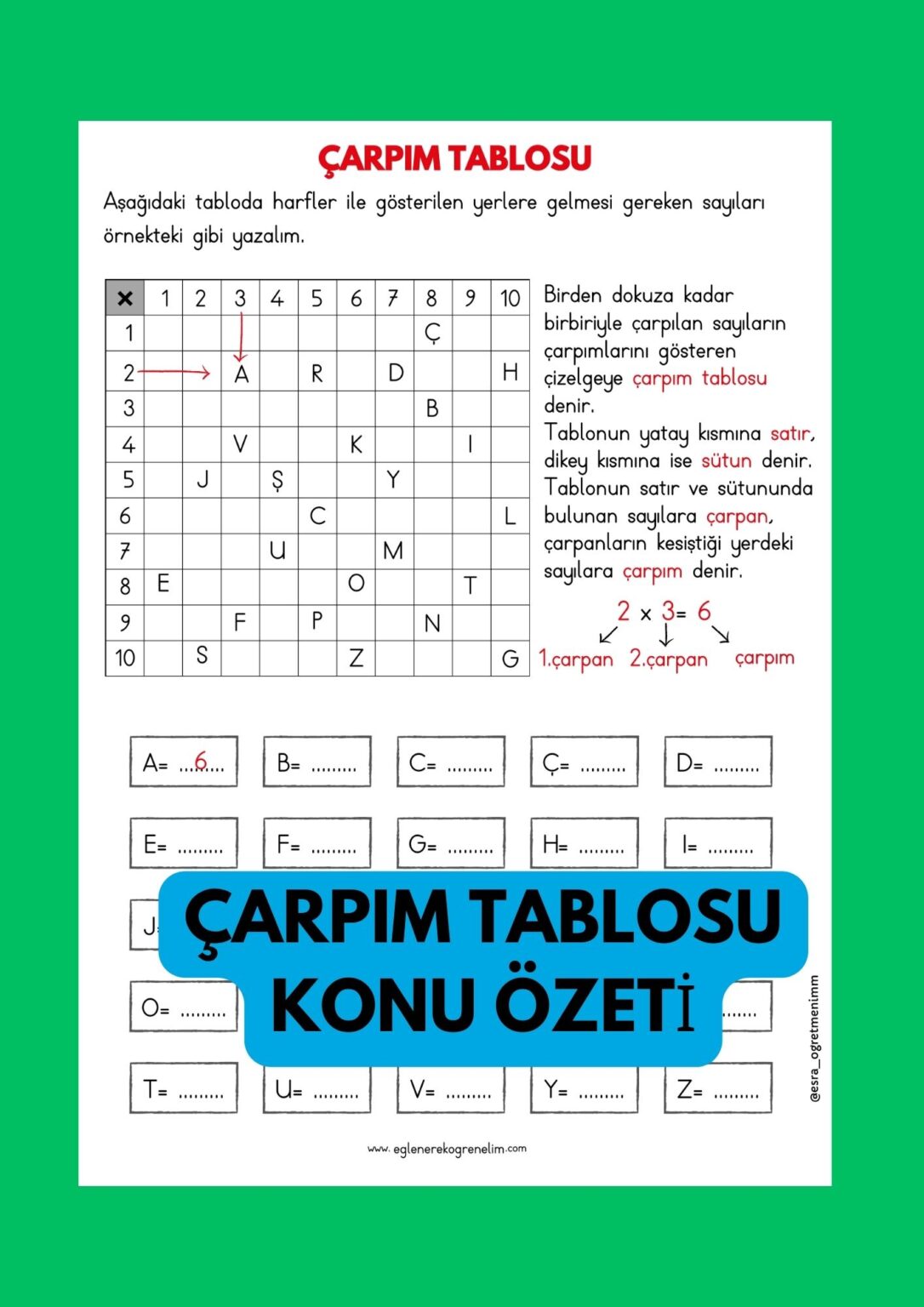 3. Sınıf Çarpım Tablosu Defter Özeti