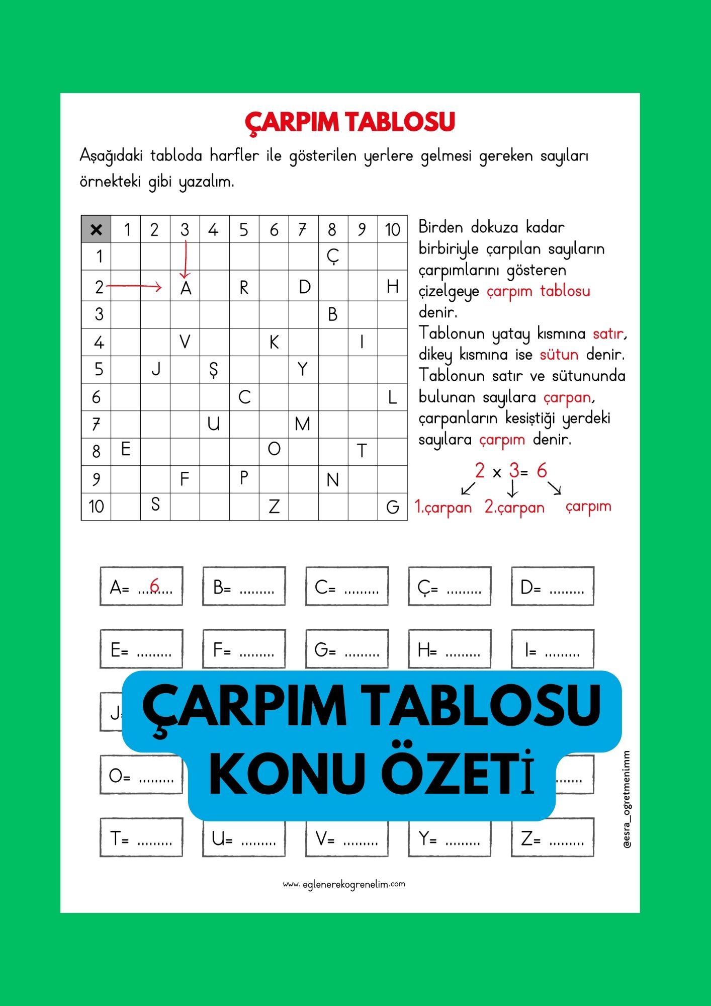 3. Sınıf Çarpım Tablosu Defter Özeti