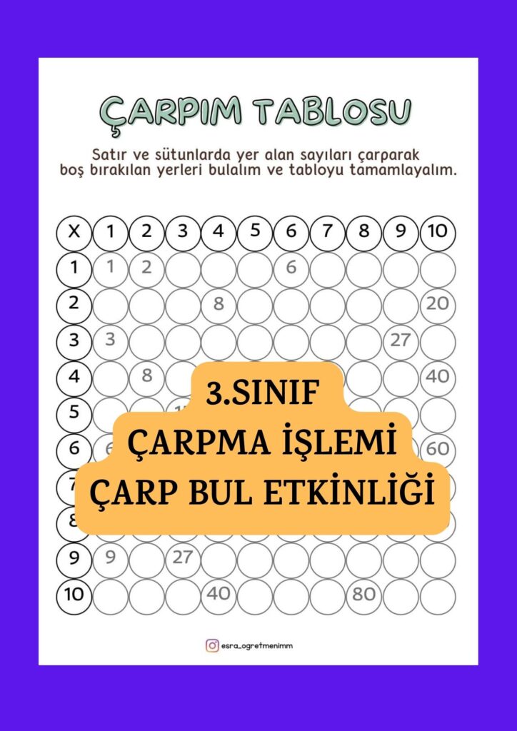 Çarpım Tablosu Tamamı Çarp Bul Eksikleri Tamamla