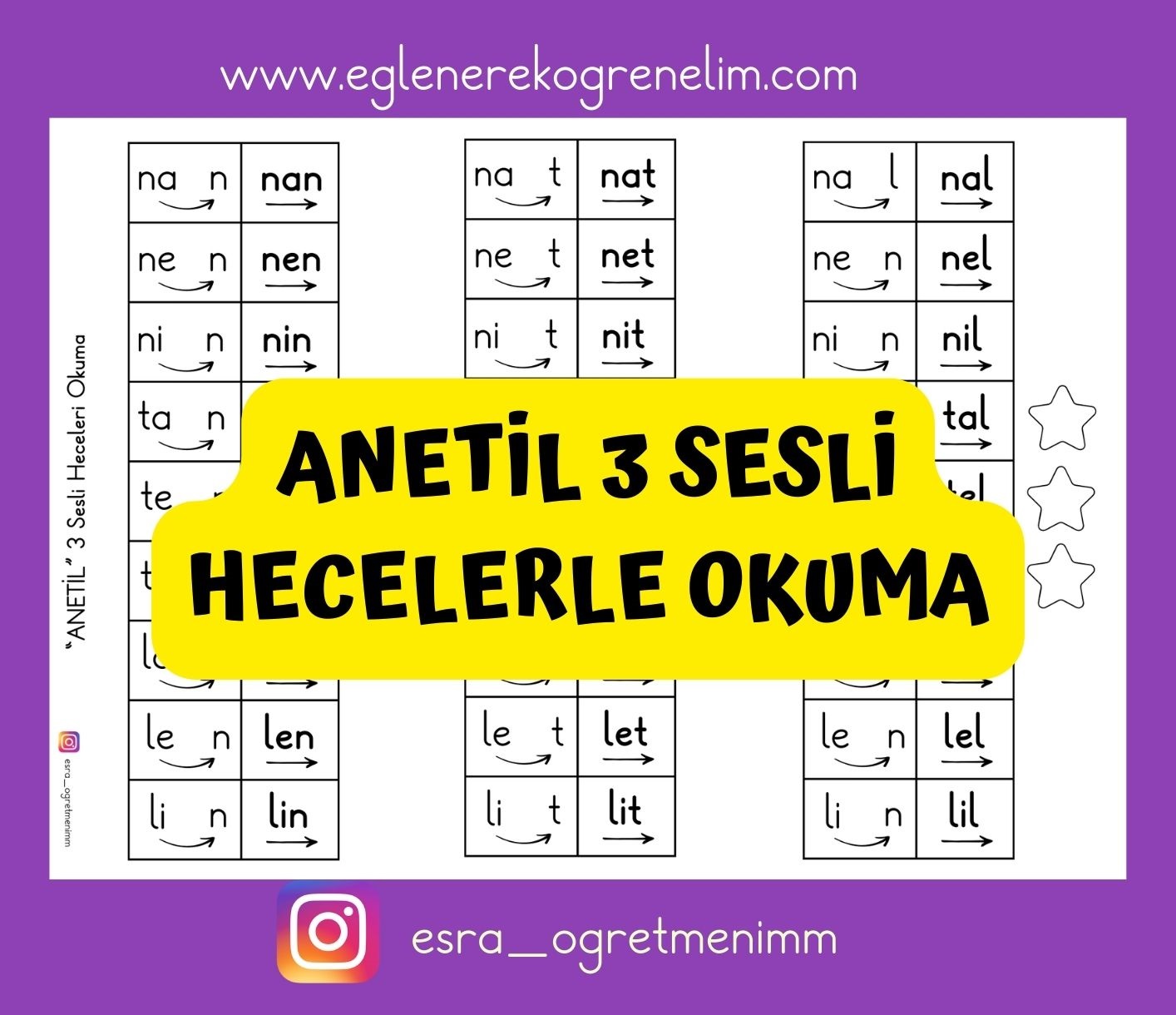 Anetil 3 Sesli Heceler Okuma Etkinliği