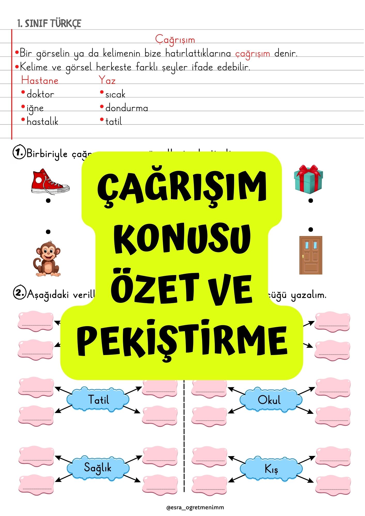 Çağrışım Konusu Özet ve Pekiştirme Çağrışım Konusu Özet ve Pekiştirme