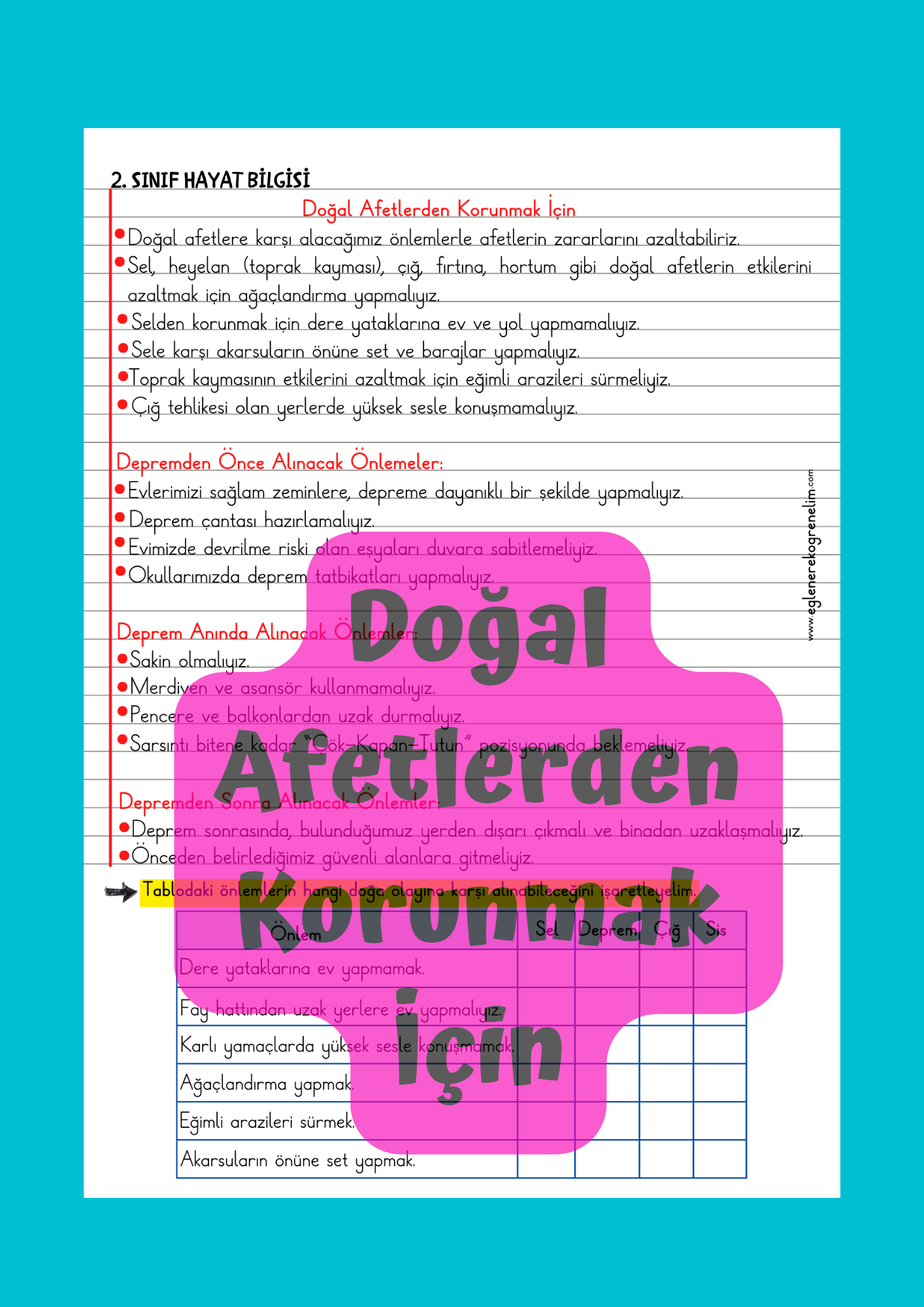 Doğal Afetlere Karşı Alınacak Önlemler Konu Özeti